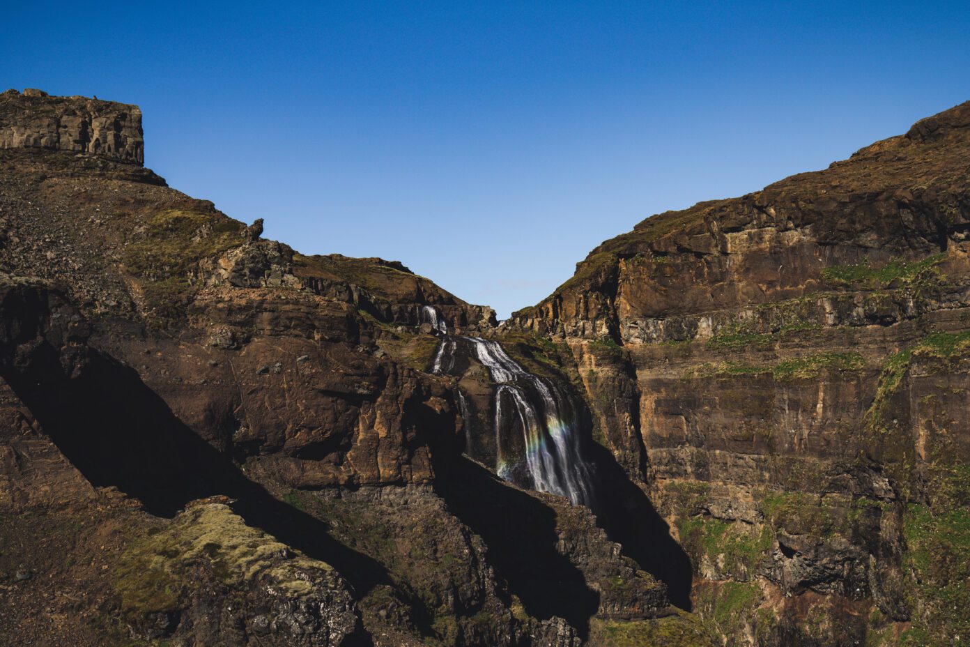 Top 15 Mesmerizing Waterfalls In Iceland - Icy Europe